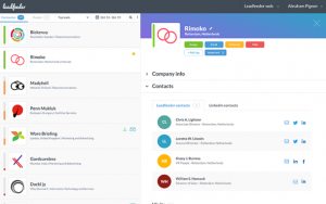 Leadfeeder Integration Salesloop