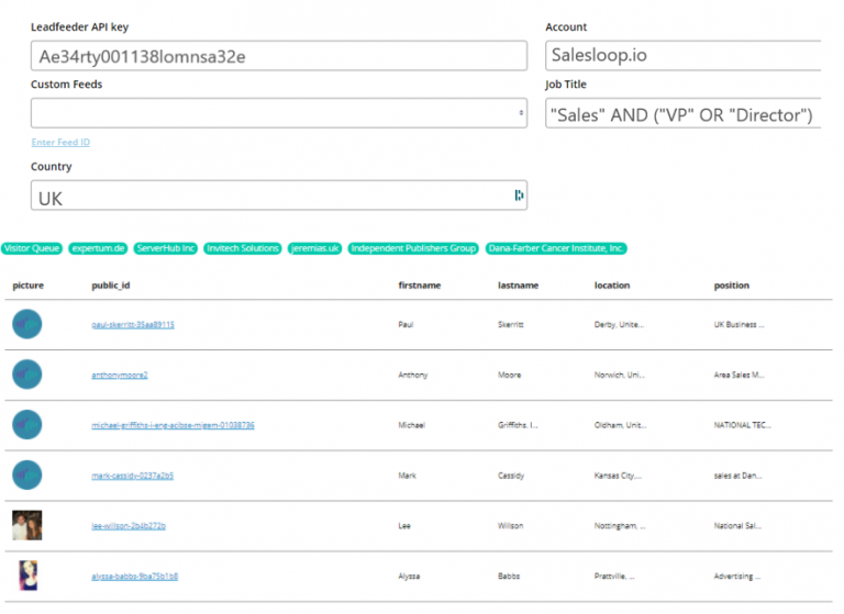 Leadfeeder Integration - Salesloop