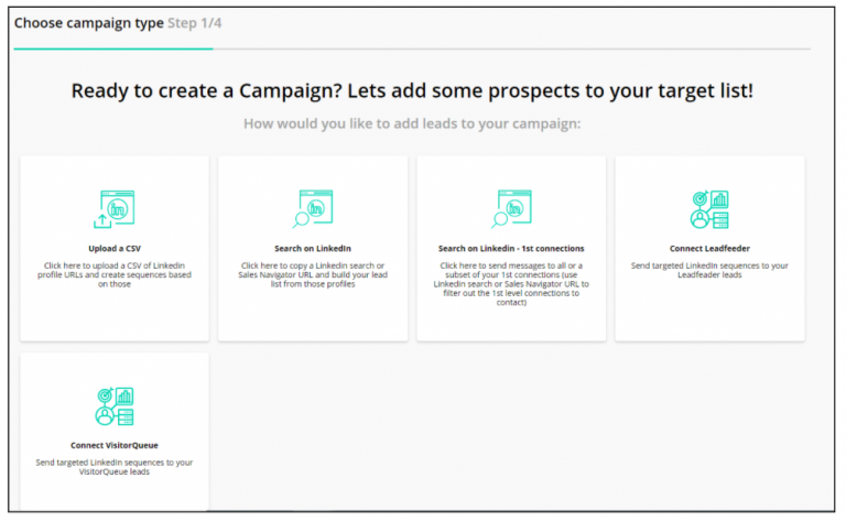 New Integration: How To Connect VisitorQueue with Salesloop - Salesloop